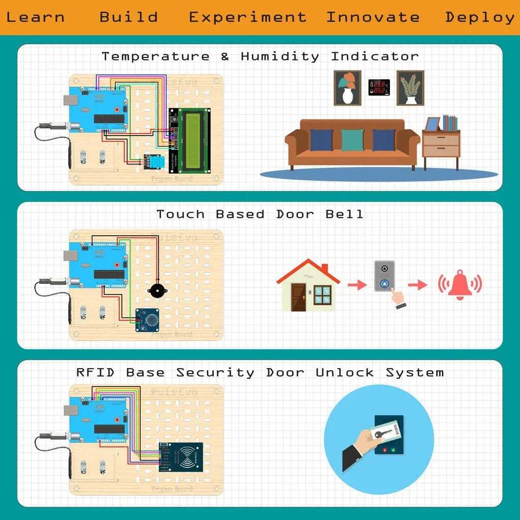 Buy Pulsevo Arduino Uno Tinkering Kit 30 Projects Sunrobotics