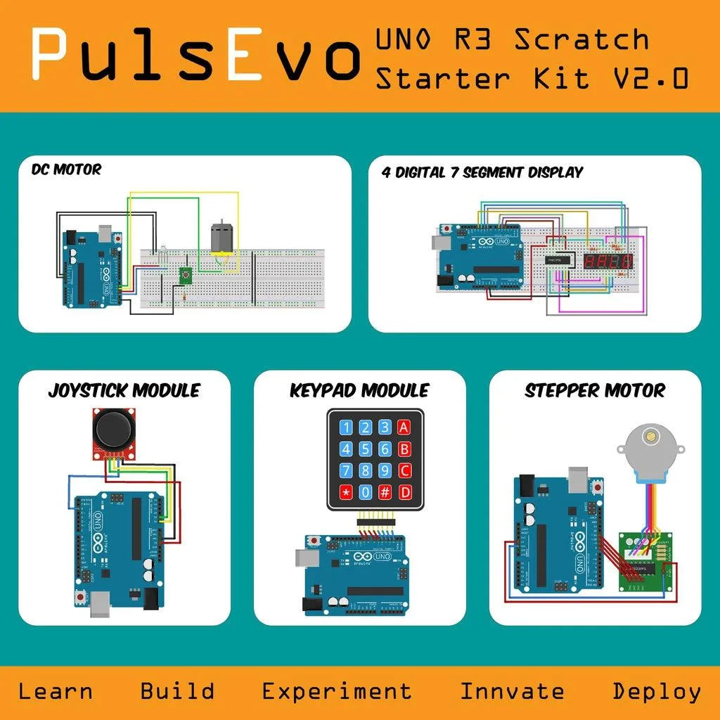 Buy Arduino Scratch Block Coding Starter Kit V2 Age 13 Pulsevo