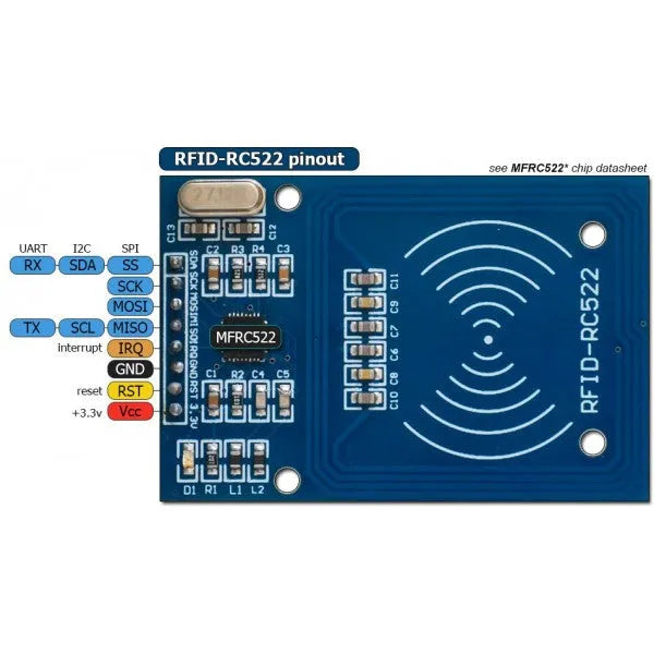 Buy RC522 RFID Module 13.56MHz Buy Online at SunRobotics