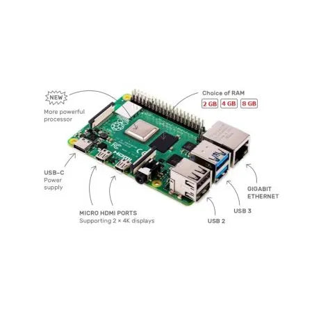 Raspberry Pi Lowest Price in India Buy at SunRobotics